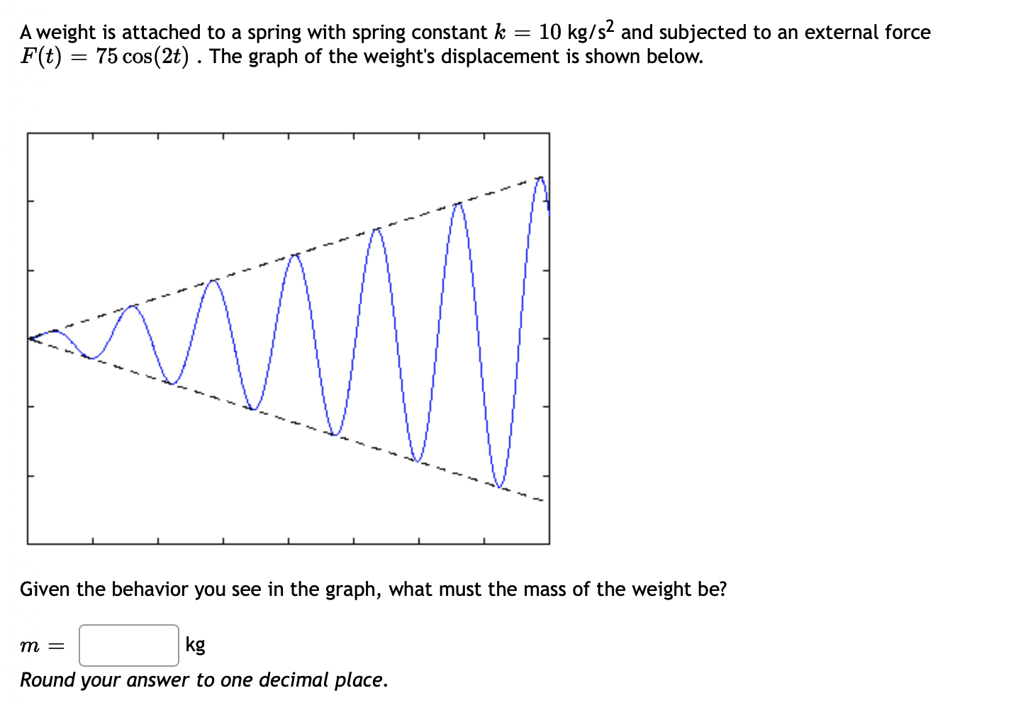 Solved = A weight is attached to a spring with spring | Chegg.com