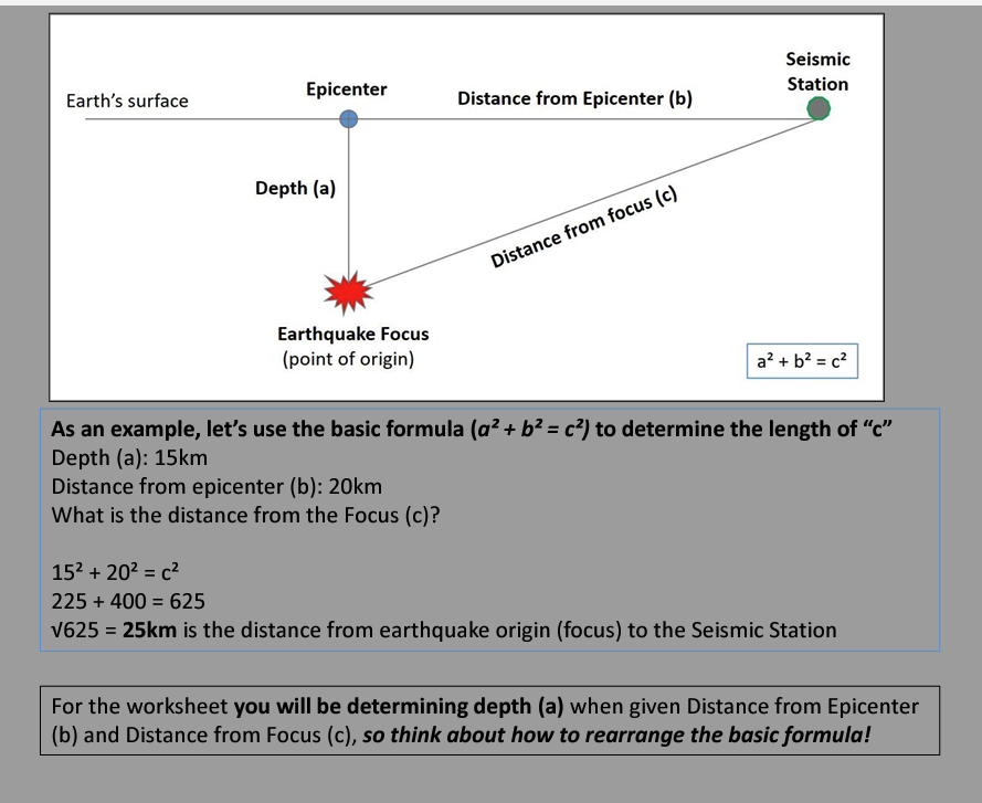Solved As an example, let's use the basic formula (a2+b2=c2) | Chegg.com