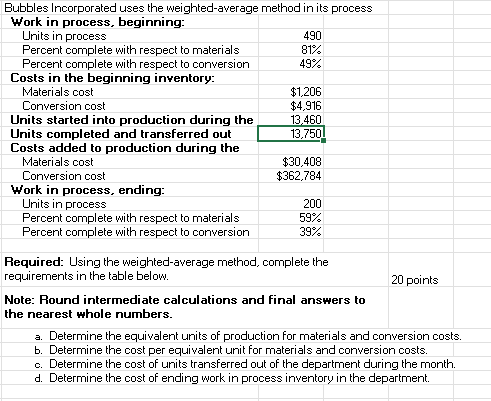 Solved a. ﻿Determine the equivalent units of production for | Chegg.com