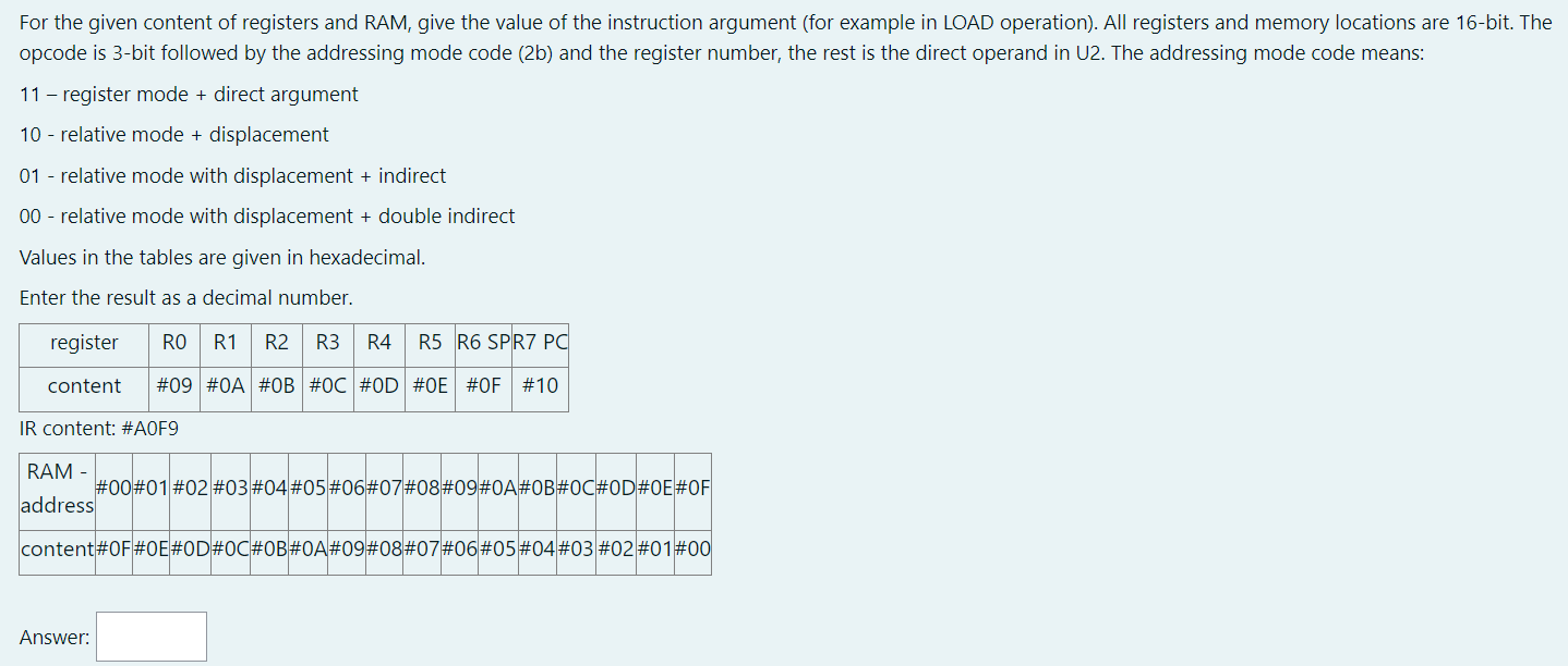 Solved For the given content of registers and RAM, give the | Chegg.com