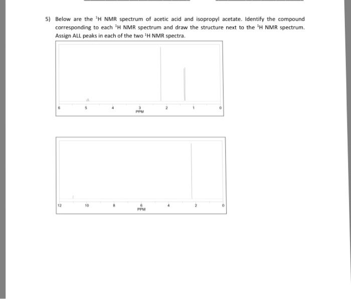 Isopropyl Acetate Nmr