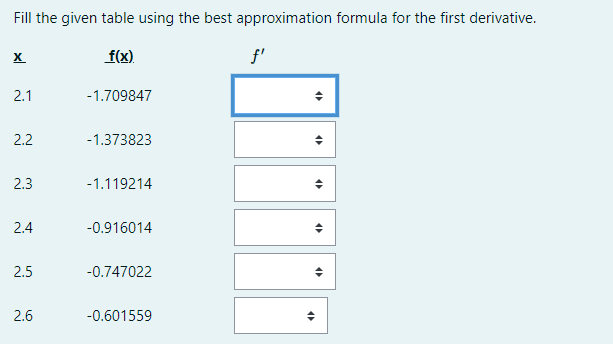 Solved Fill the given table using the best approximation | Chegg.com
