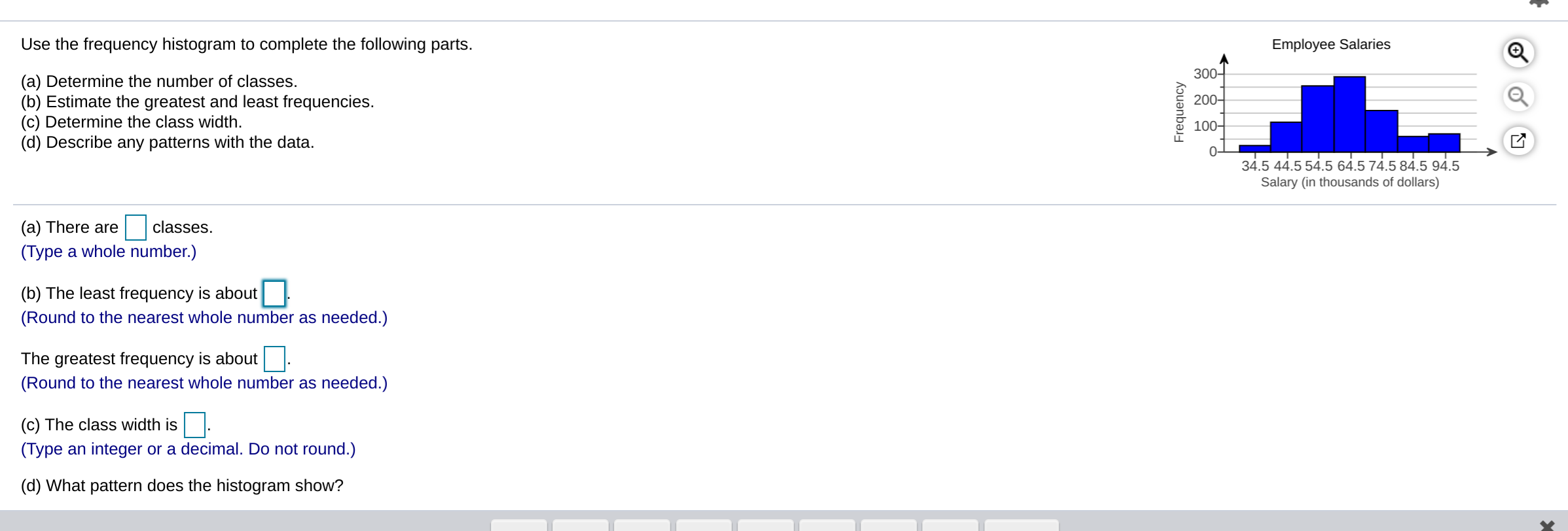 Solved Use the frequency histogram to complete the following | Chegg.com