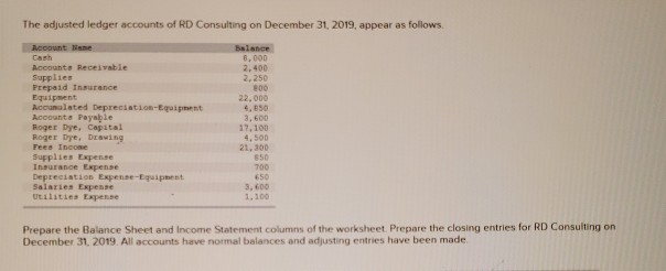 Solved Inc Stmt and Bal St Prepare the Balance Sheet and | Chegg.com