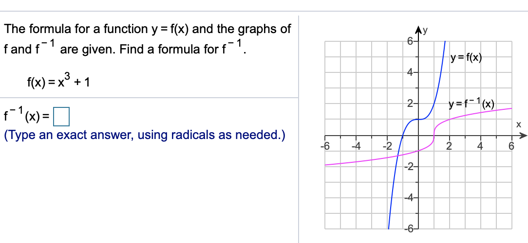 Solved The formula for a function y=f(x) and the graphs of | Chegg.com