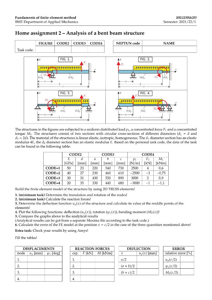Fundaments of finite element method BME Department of | Chegg.com