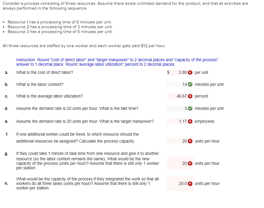 Solved Consider a process consisting of three resources. | Chegg.com