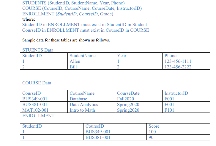 Solved STUDENTS (StudentID, StudentName, Year, Phone) COURSE | Chegg.com