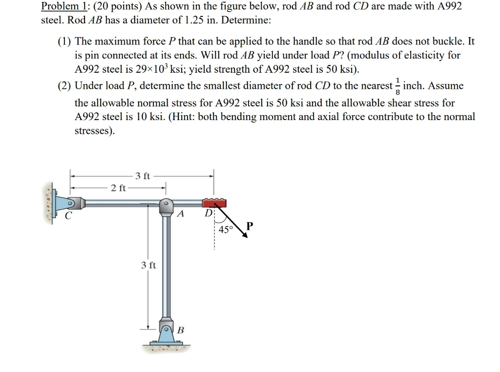 Solved Problem 1: (20 points) As shown in the figure below, | Chegg.com