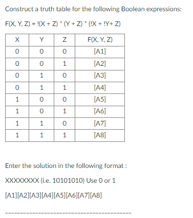Solved Construct a truth table for the following Boolean | Chegg.com
