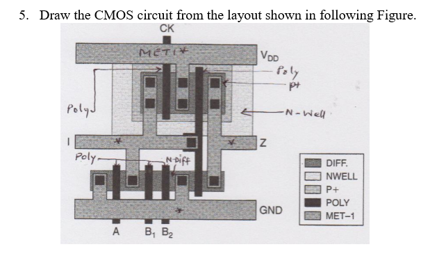 Solved 5. Draw the CMOS circuit from the layout shown in | Chegg.com