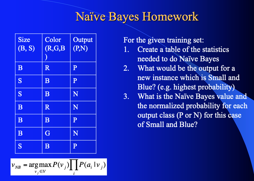 Naïve Bayes Homework Size (B, S) Color Output (R,G,B | Chegg.com