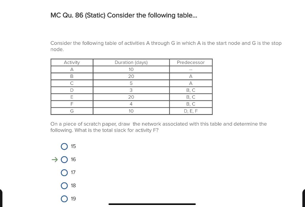 Solved MC Qu. 86 (Static) Consider the following table... | Chegg.com