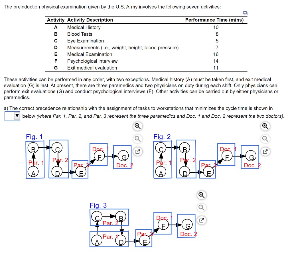Solved The preinduction physical examination given by the | Chegg.com