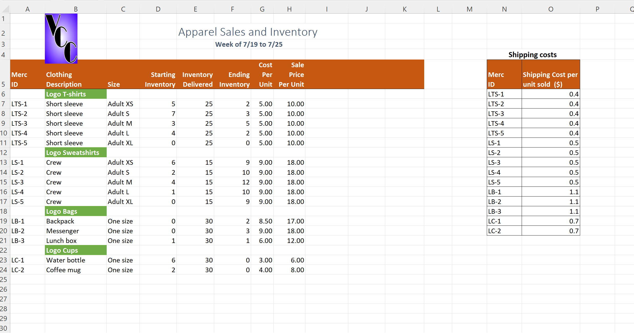 This problem should be solved using Excel.Vietnam | Chegg.com