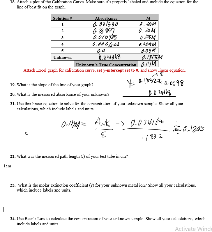 Solved 18. Attach a plot of the Calibration Curve. Make sure | Chegg.com
