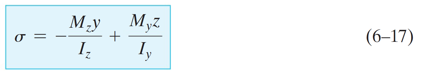 Solved 6-111. For the section, | Chegg.com