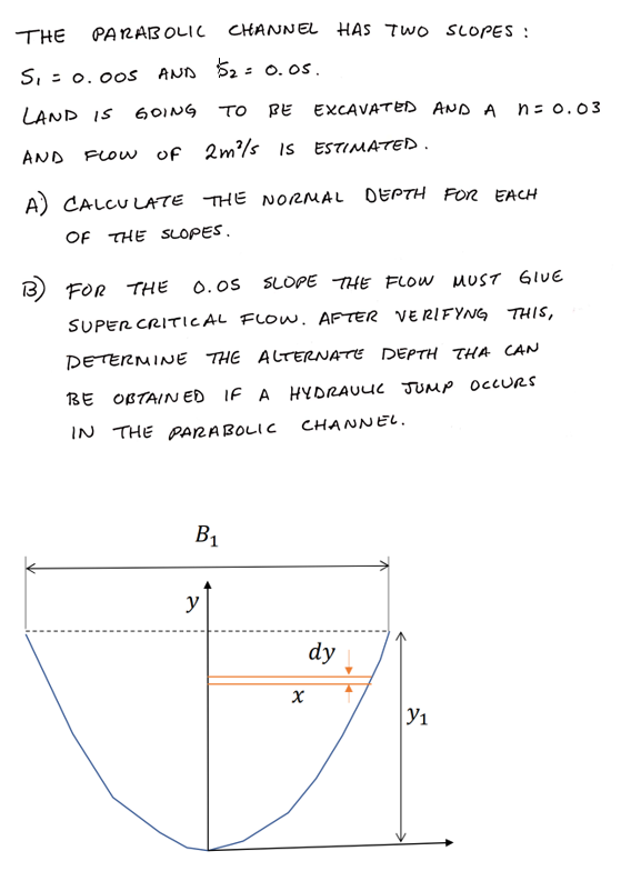 Solved THE PARABOLIC CHANNEL HAS TWO SCOPES : Si=0.000 AND | Chegg.com