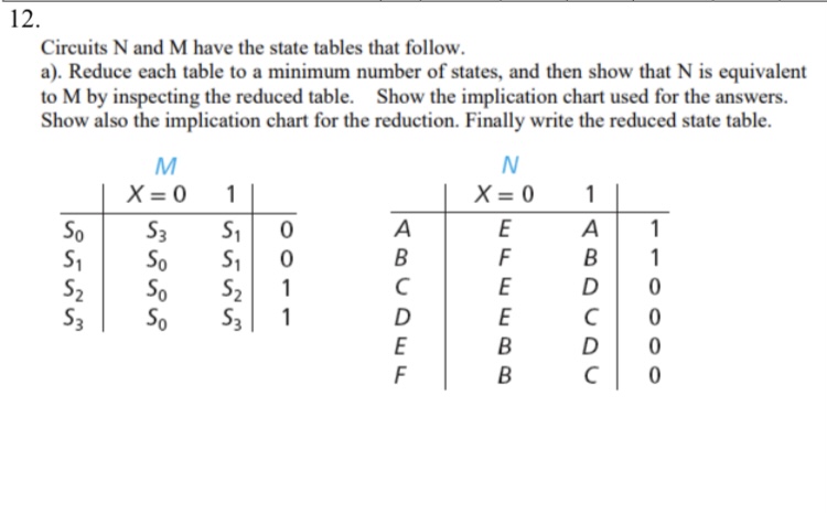 Solved Circuits N ﻿and M ﻿have the state tables that | Chegg.com