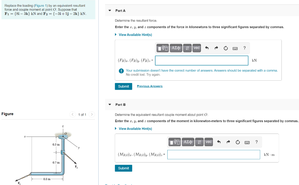 Solved Replace the loading (Figure 1) by an equivalent | Chegg.com