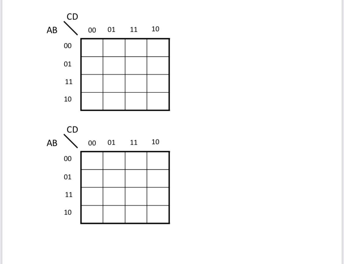 Solved 1.4 Binary to 7-Segment Display Design a logic | Chegg.com