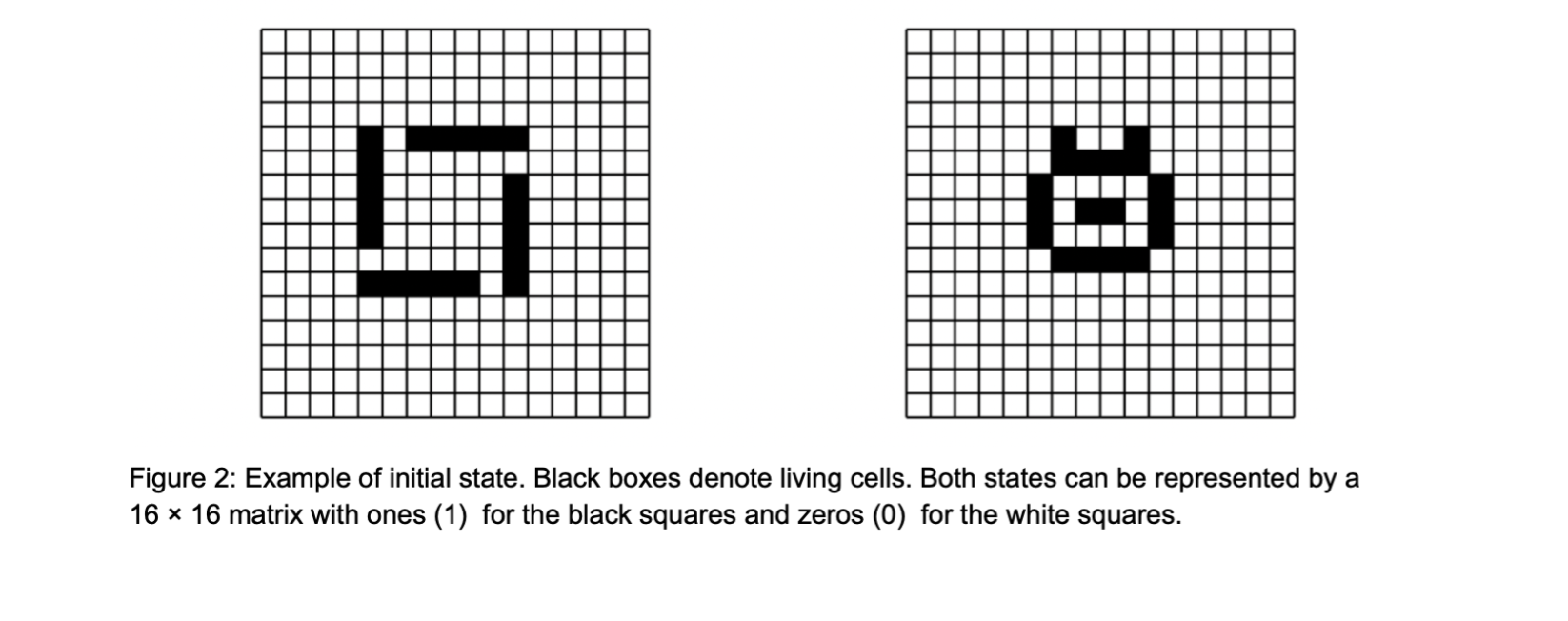 Solved Help MatLab implementation "Game of Life" Task A | Chegg.com