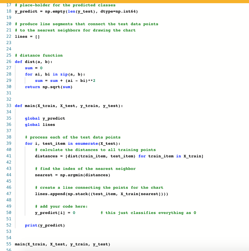 The program below uses the library sklearn to create | Chegg.com