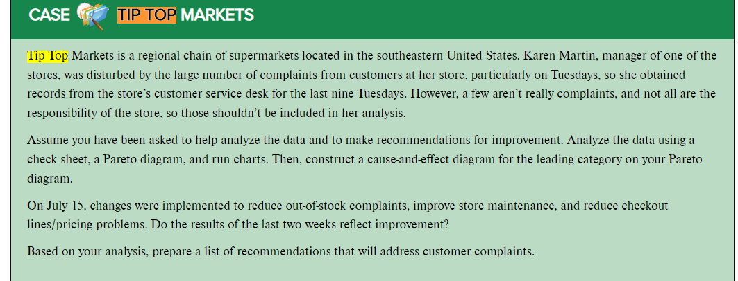 Solved CASE TIP TOP MARKETS Tip Top Markets is a regional | Chegg.com