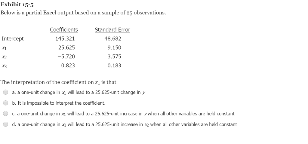 Solved Exhibit 15-5 Below is a partial Excel output based on | Chegg.com