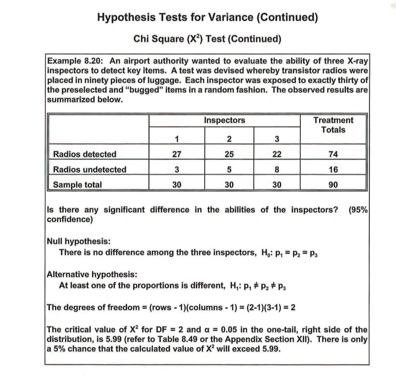 Solved A contingency table can be a very useful tool to | Chegg.com