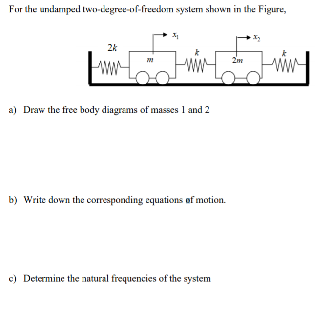 Solved For the undamped two-degree-of-freedom system shown | Chegg.com