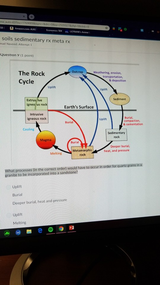 Solved melauto.d2l?ou-1769089 kisprv-&drc | Chegg.com