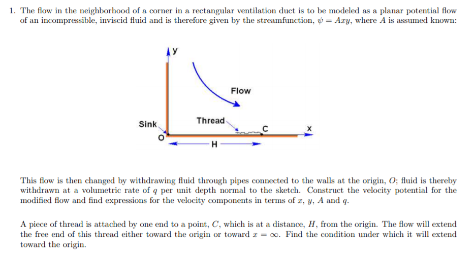 Solved 1. The flow in the neighborhood of a corner in a | Chegg.com