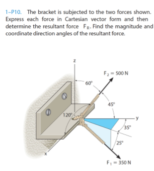 Solved 1-P10. The bracket is subjected to the two forces | Chegg.com