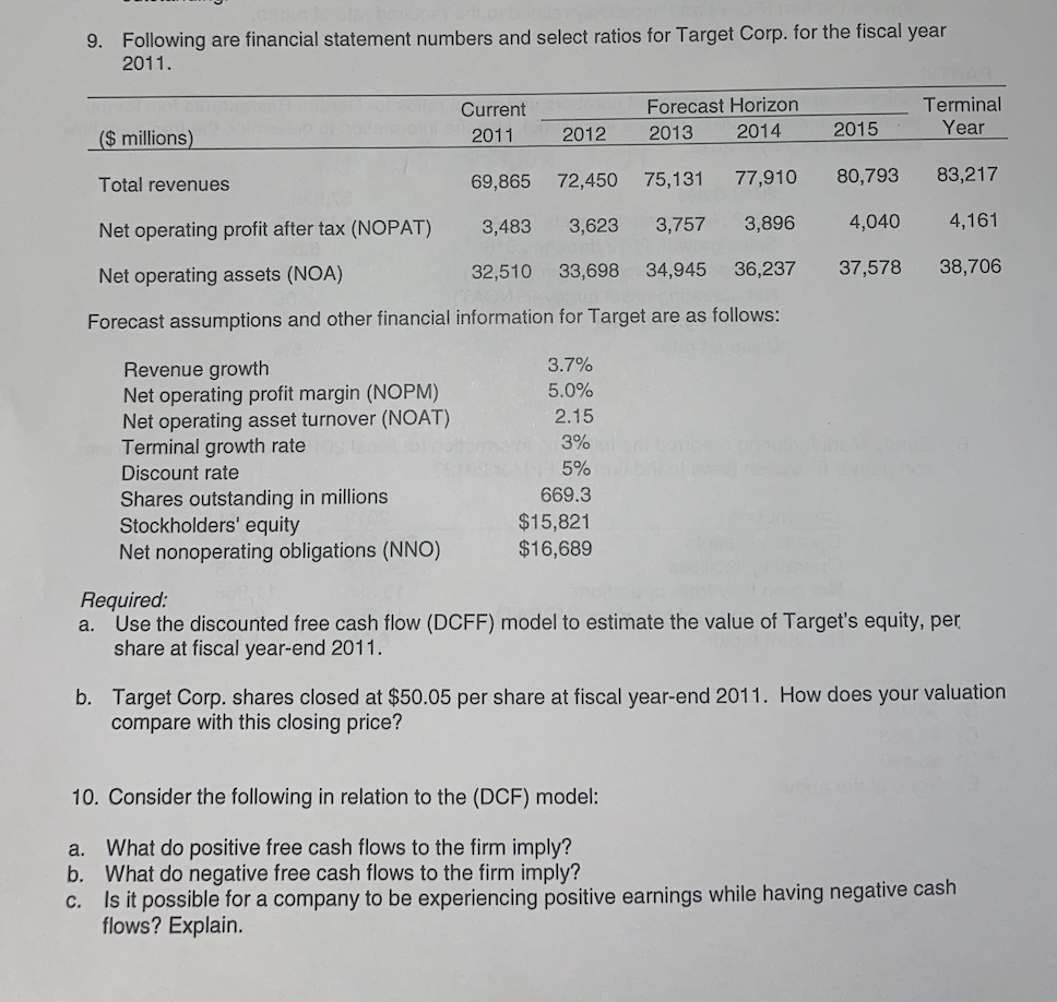 Solved 9. Following are financial statement numbers and | Chegg.com