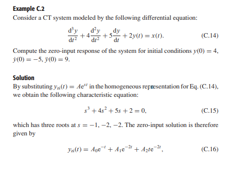 Solved Example C.2 Consider a CT system modeled by the | Chegg.com