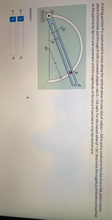 Solved z z A0.8-kg particle P is constrained to move along | Chegg.com