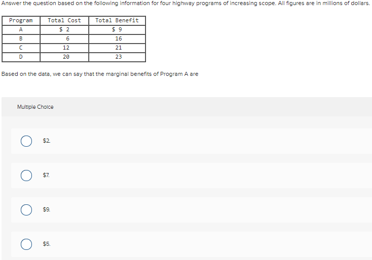 Solved Answer the question based on the following | Chegg.com