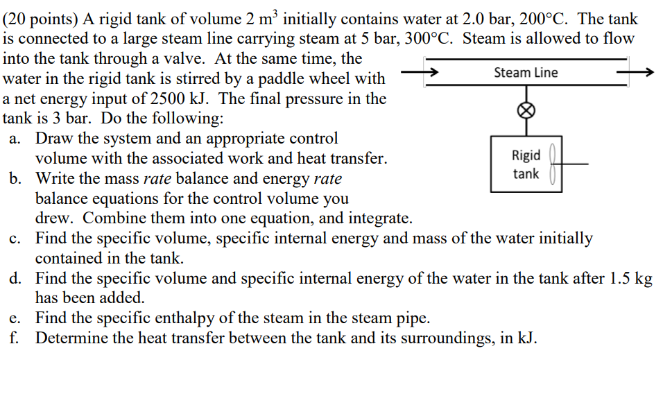 (20 points) A rigid tank of volume 2 m3 initially | Chegg.com