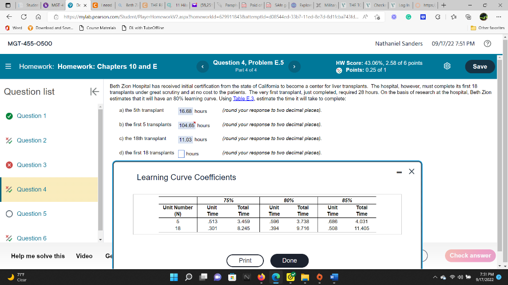 Solved Beth Zion Hospital has received initial certification | Chegg.com