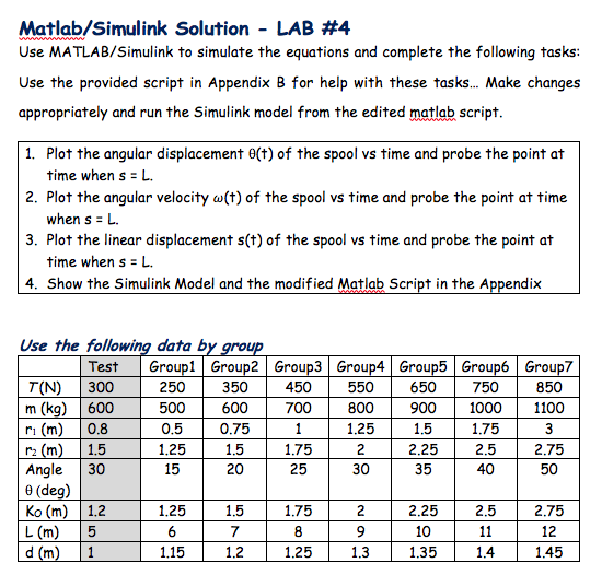 Matlab/Simulink Solution - LAB #4 Use MATLAB/Simulink | Chegg.com