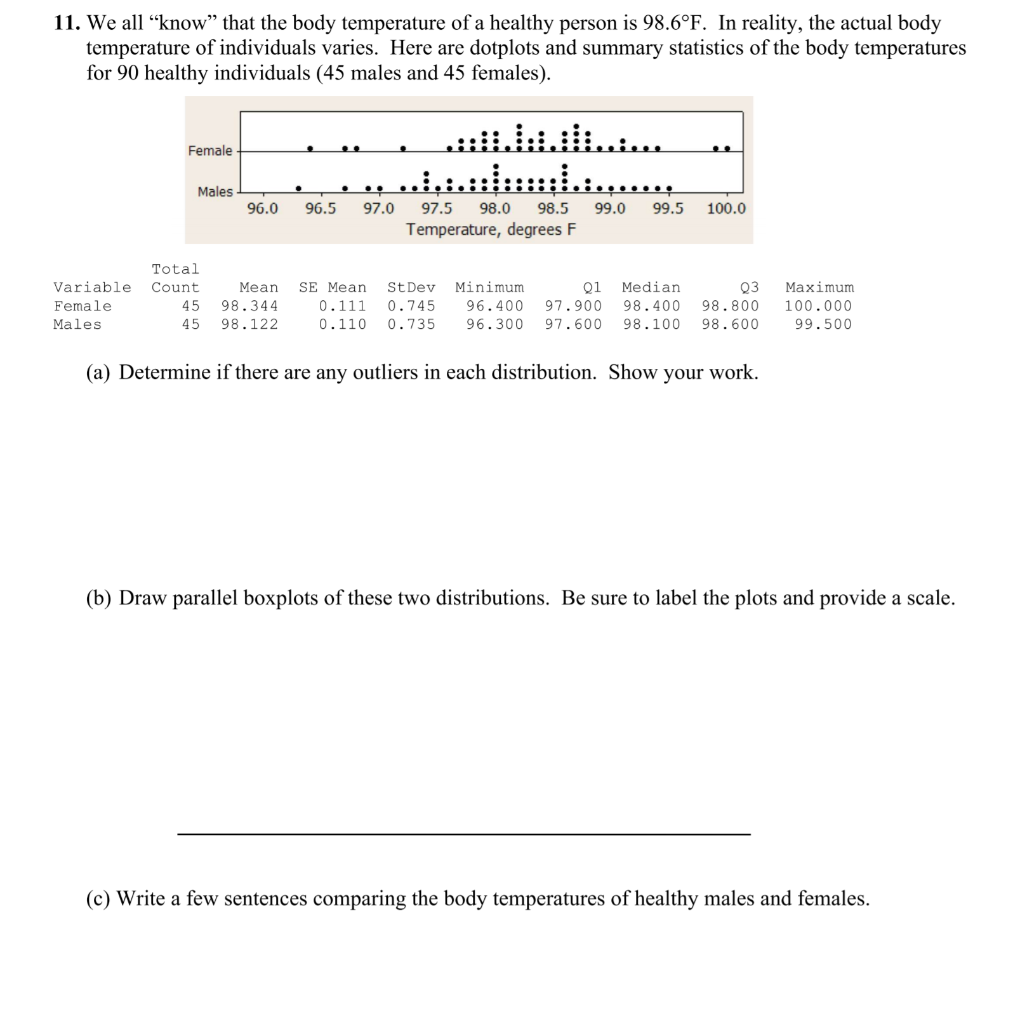 Solved 11. We all “know” that the body temperature of a | Chegg.com