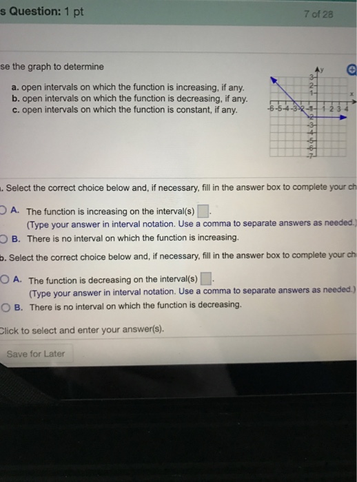 Solved The Graph To Determine Open Intervals On Which The Chegg