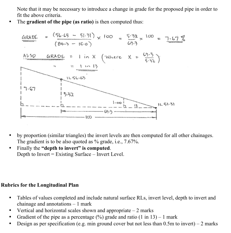 Solved Survey Level Sheet Project: Level and design of local | Chegg.com