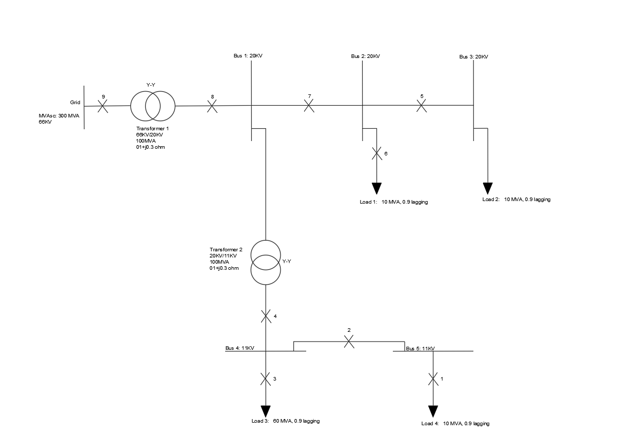Solved Calculate the nominal currents and three-phase short | Chegg.com