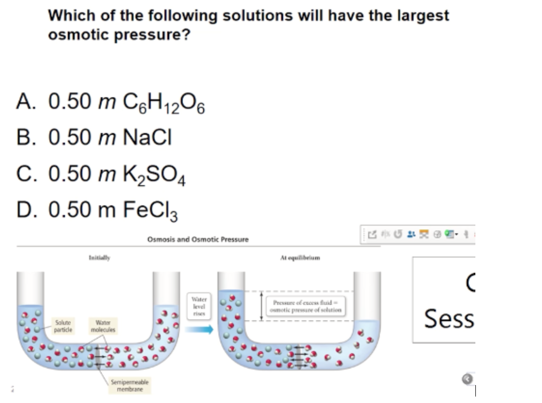 Solved I understand that the one with the highest osmotic | Chegg.com