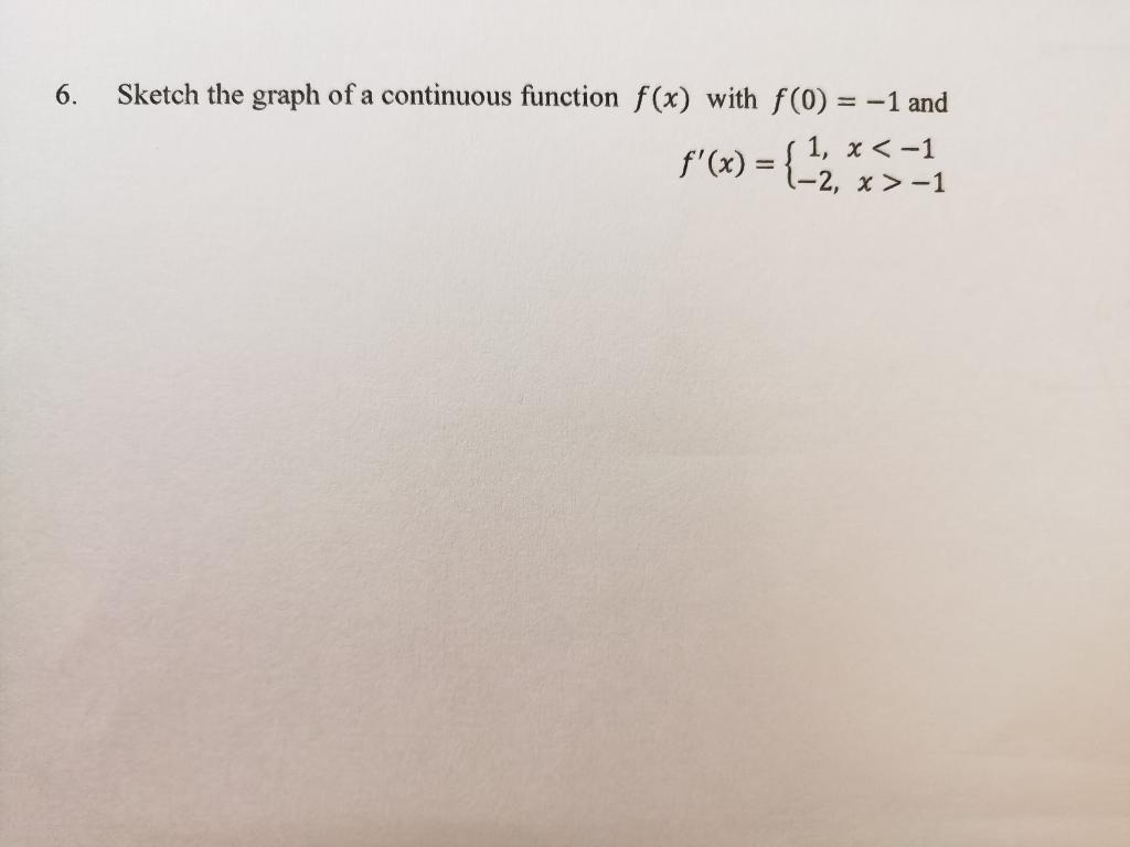 Solved 6. Sketch the graph of a continuous function f(x) | Chegg.com