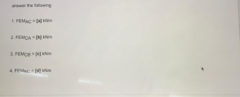 Solved 120 KN 150 KN 20 kN/m 40 kN/m 14 m and using the | Chegg.com