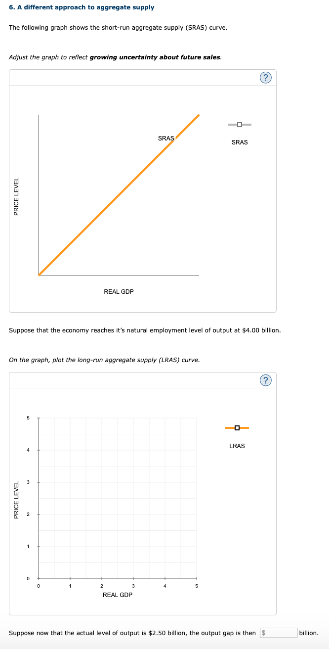 Solved 6. A different approach to aggregate supply The | Chegg.com