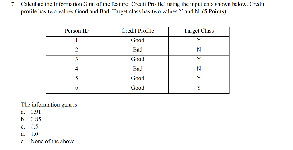 Solved 7. Calculate the Information Gain of the feature | Chegg.com